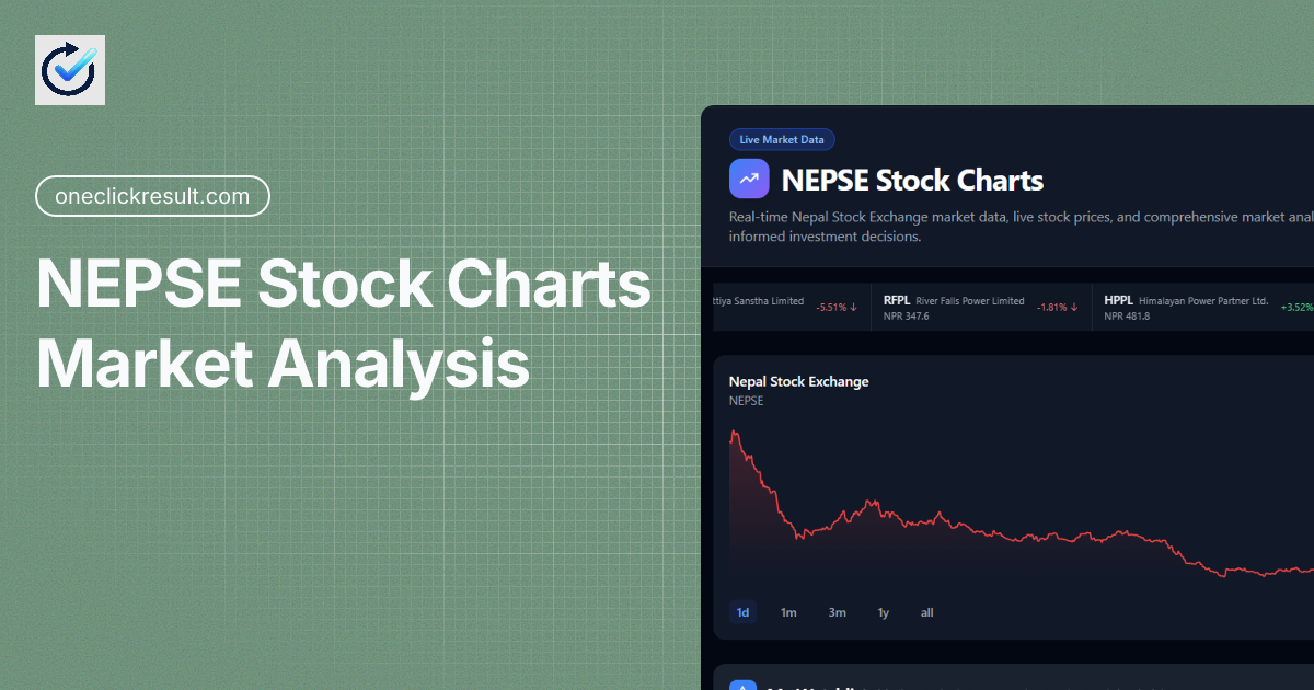 NEPSE Stock Charts | Market Analysis | oneclickresult – oneclickresult